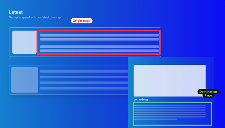Using The View Transitions Api With Astro Logrocket Blog 1320