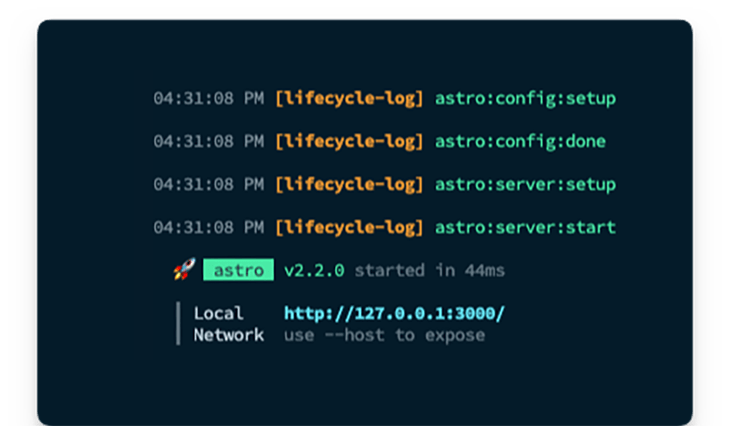 Understanding Astro integrations and the hooks lifecycle - LogRocket Blog