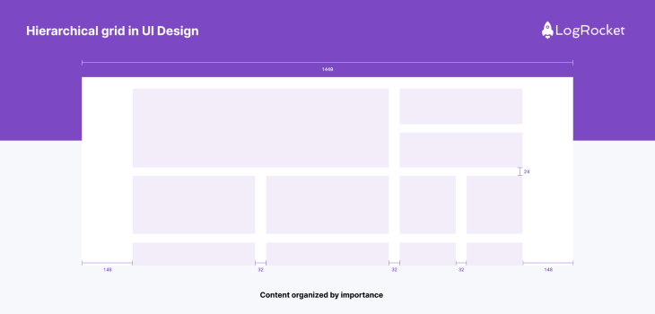 Master UI design: Enhance aesthetics with the 60-30-10 rule - LogRocket Blog