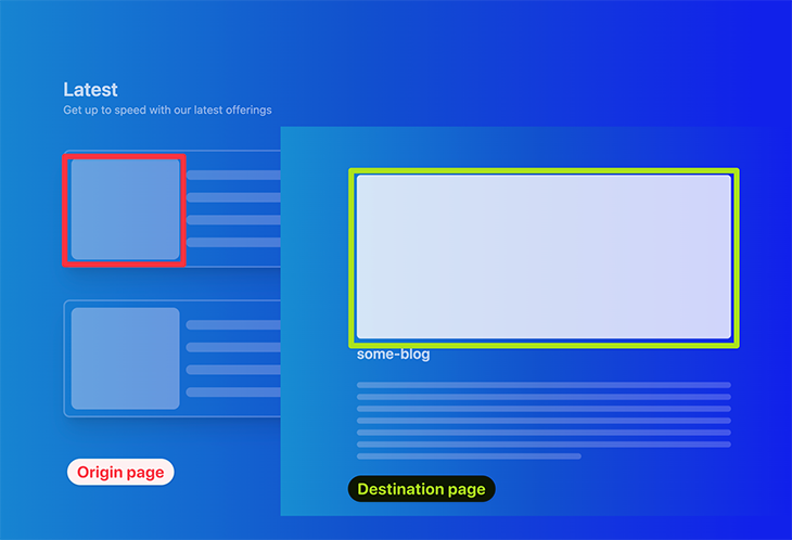 Using the View Transitions API with Astro - LogRocket Blog