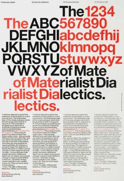 The history of international typographic style — is it timeless ...