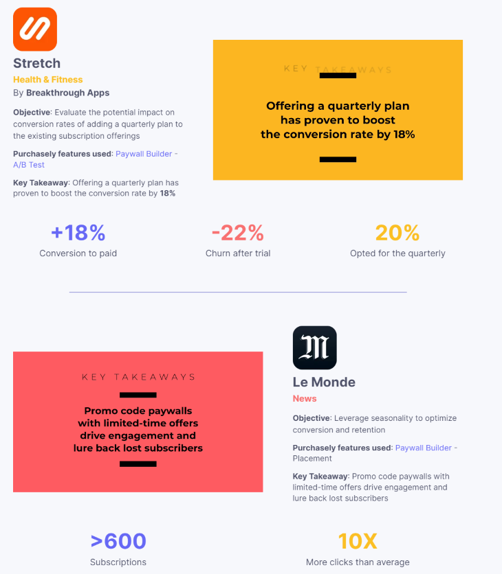 19 social proof examples for designers - LogRocket Blog