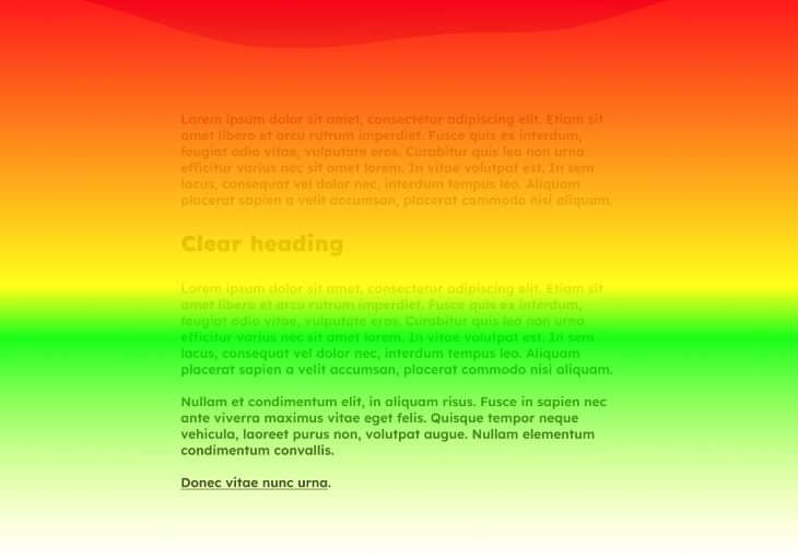How to use heatmaps to improve UX - LogRocket Blog