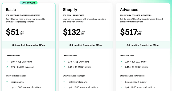 Designing your pricing page with data-driven decisions - LogRocket Blog