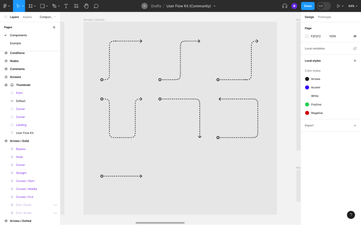 16 incredible Figma templates you might not know about - LogRocket Blog