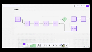 Designing drag and drop UIs: Best practices and patterns - LogRocket Blog