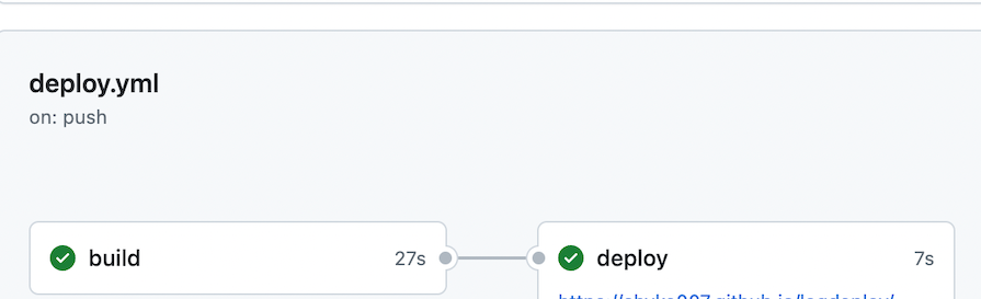 How to deploy React apps to GitHub Pages - LogRocket Blog