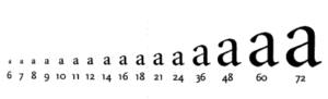 Typographic scaling: Definition, Figma tutorial, and examples ...