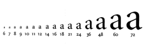 Typographic scaling: Definition, Figma tutorial, and examples ...