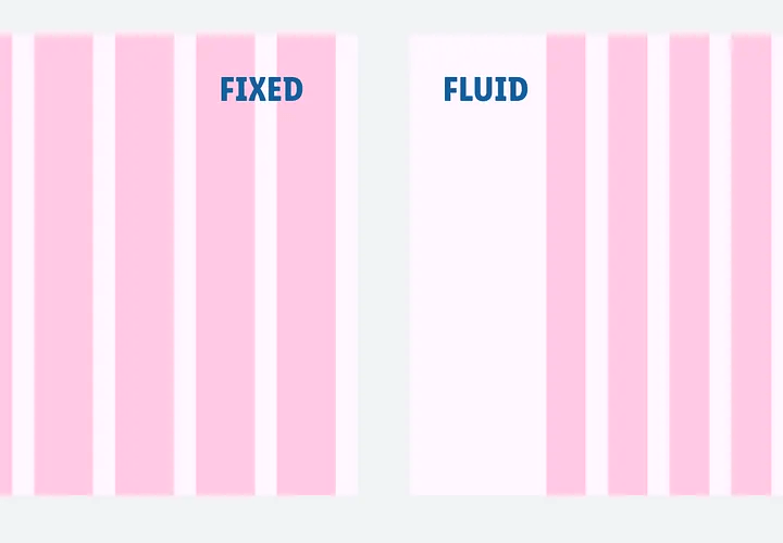 Responsive design in Figma: Step-by-step tutorial - LogRocket Blog