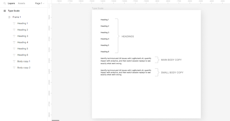 Typographic scaling: Definition, Figma tutorial, and examples - LogRocket Blog