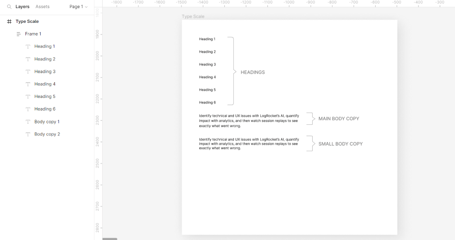 Typographic scaling: Definition, Figma tutorial, and examples ...