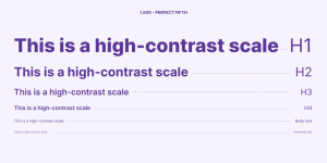 Typographic scaling: Definition, Figma tutorial, and examples - LogRocket Blog