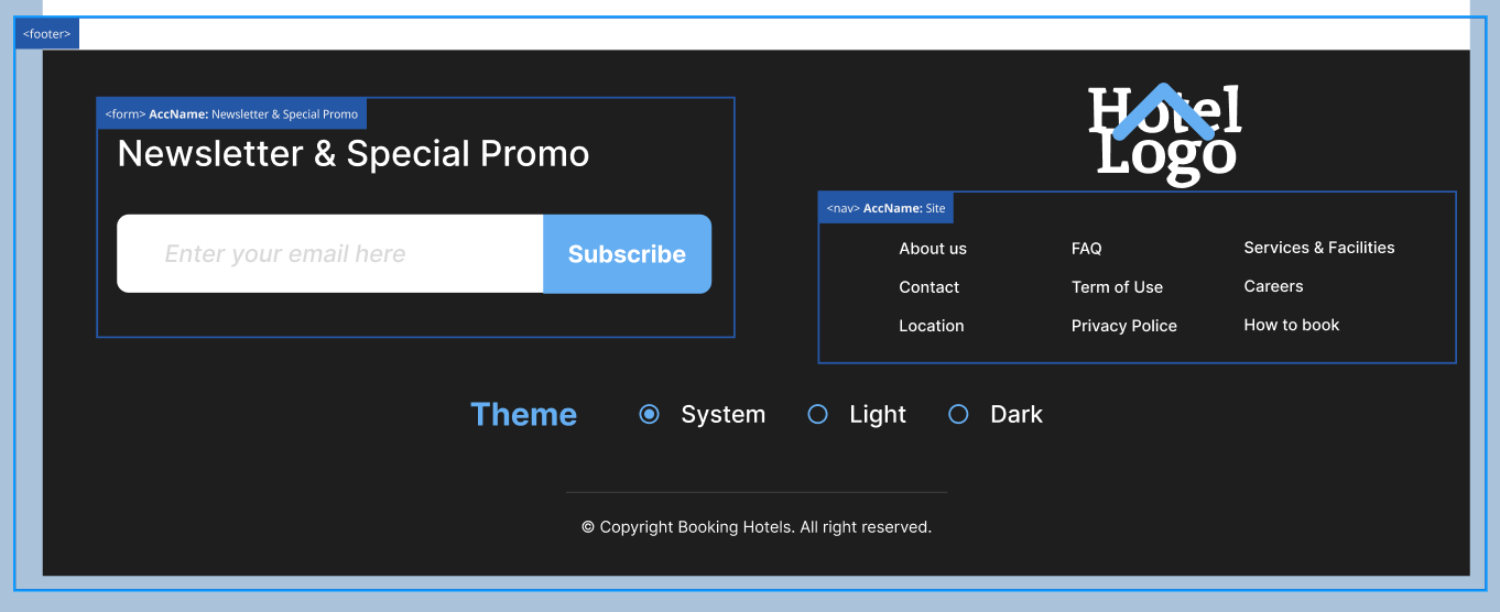 Understanding HTML landmarks and how to apply them - LogRocket Blog