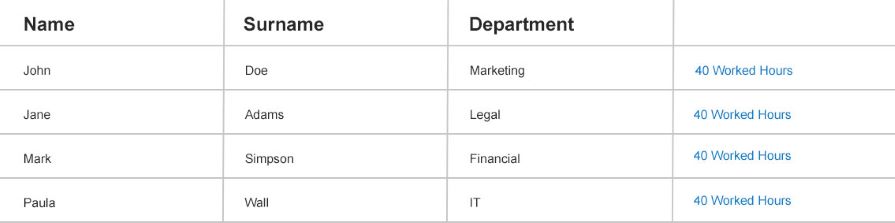 Data table design: Best practices for better UX - LogRocket Blog