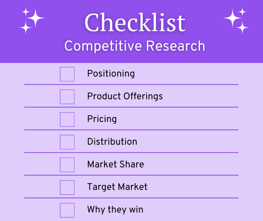 A guide to deciphering the competitive landscape - LogRocket Blog