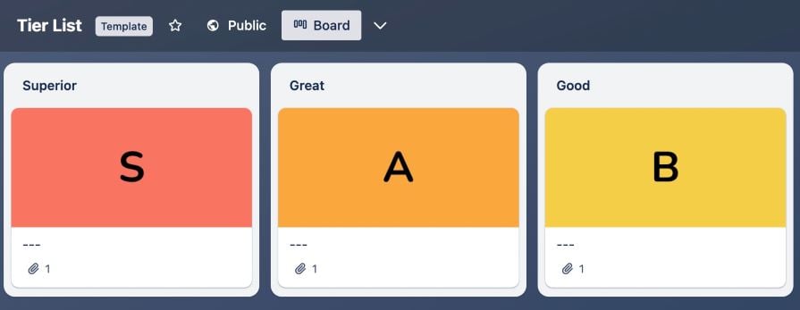 Card interface design: Tutorial, examples, and best practices ...