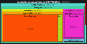 Using defer in Angular 17 to implement lazy loading - LogRocket Blog