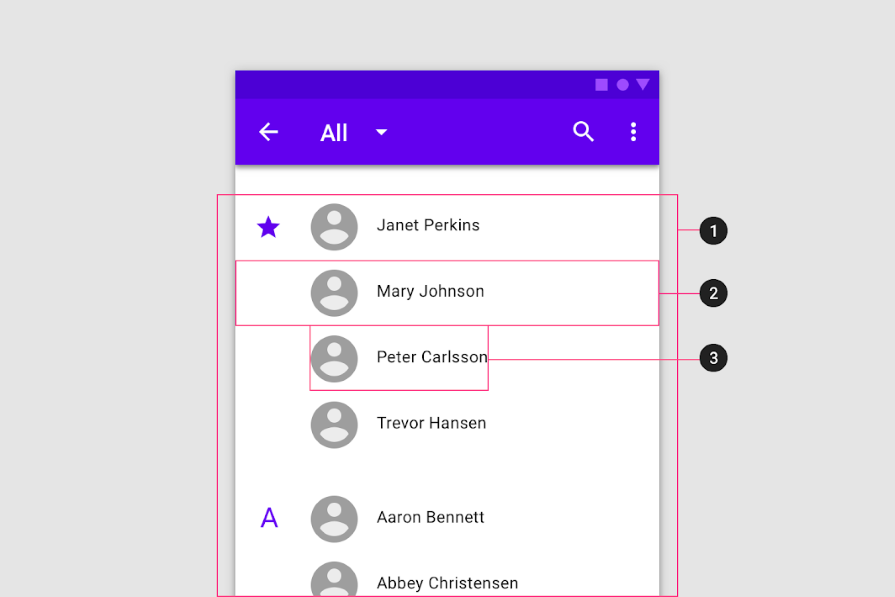 UX list design made simple (with Figma template) - LogRocket Blog