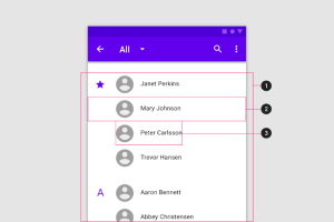 UX list design made simple (with Figma template) - LogRocket Blog
