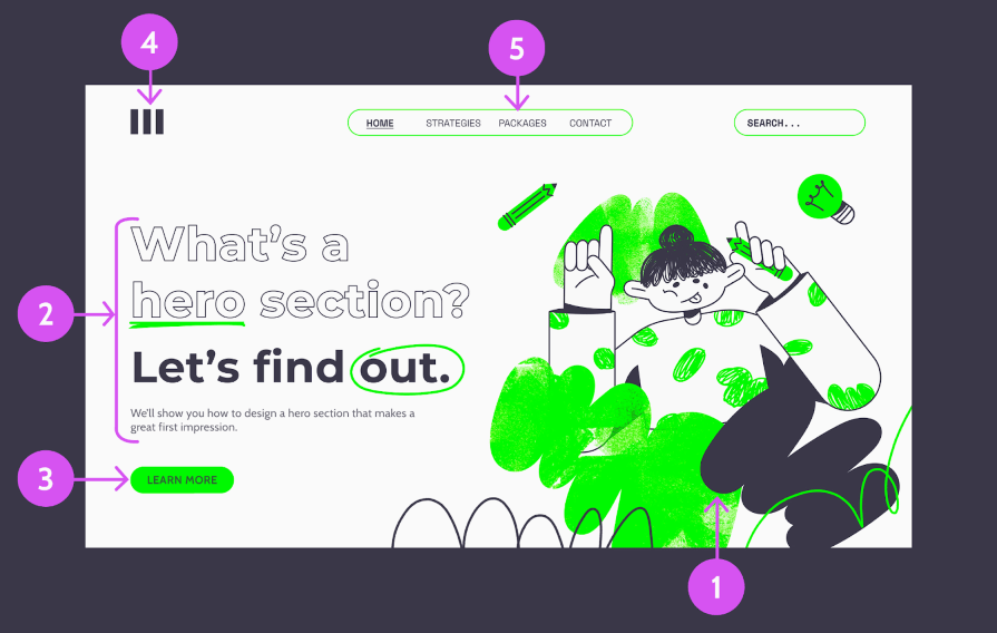 What is a website's hero section? Best practices, tips, examples ...