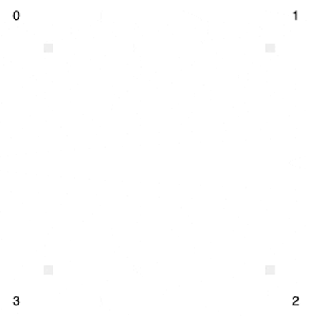 Using TypeScript with WebGL to render graphics on the web - LogRocket Blog