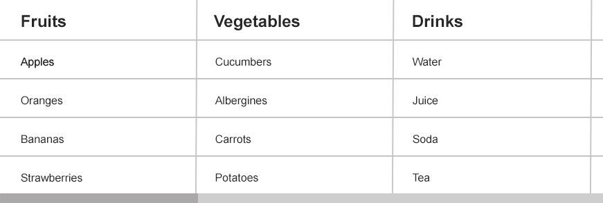 Data table design: Best practices for better UX - LogRocket Blog
