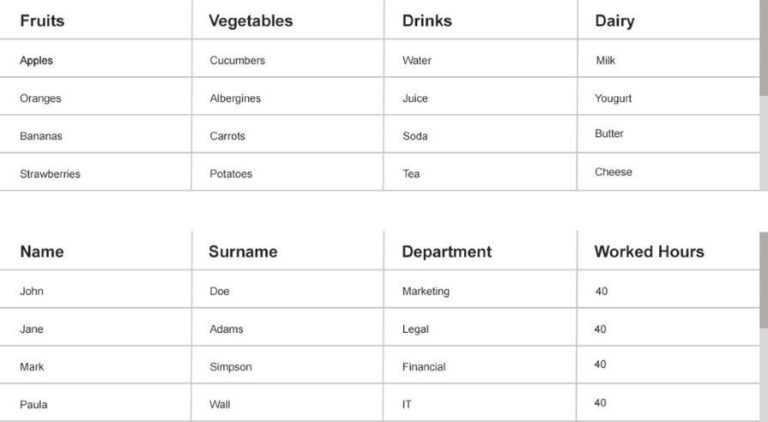 Data table design: Best practices for better UX - LogRocket Blog