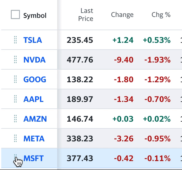 UX list design made simple (with Figma template) - LogRocket Blog
