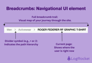 40 essential UI elements every UX designer should know - LogRocket Blog