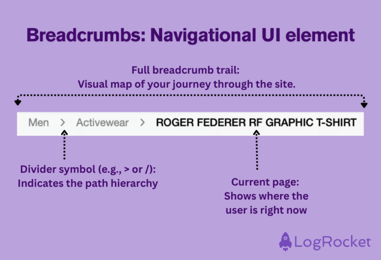 40 essential UI elements every UX designer should know - LogRocket Blog