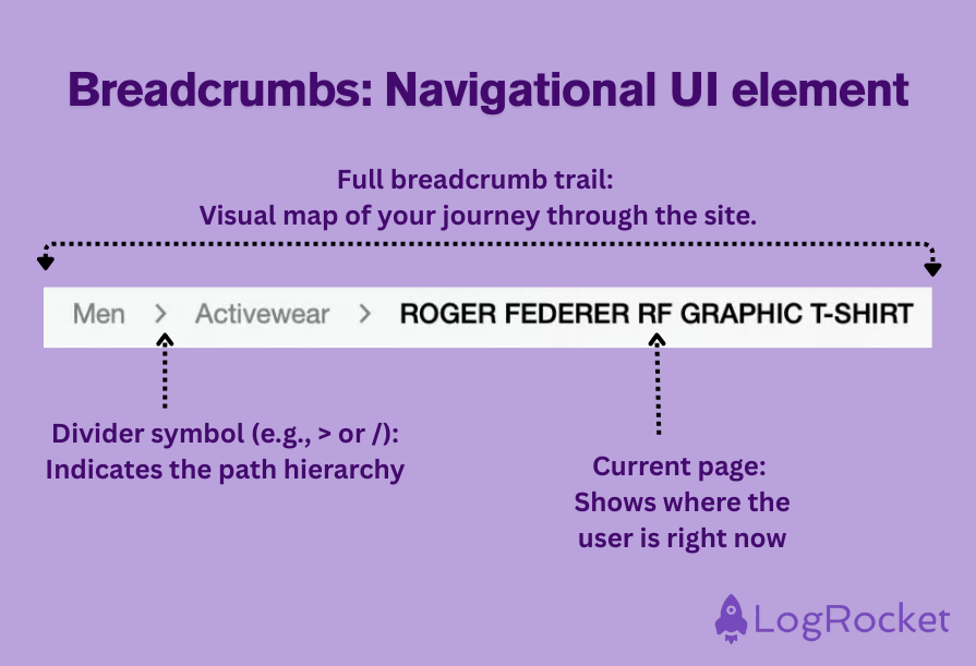 40 essential UI elements every UX designer should know - LogRocket Blog
