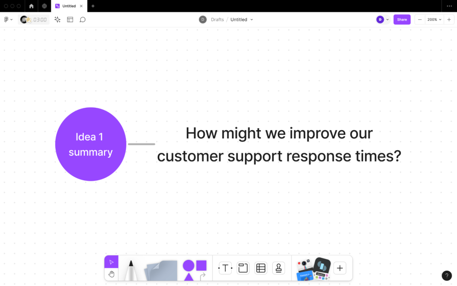 Organizing thoughts and ideas with a concept map - LogRocket Blog
