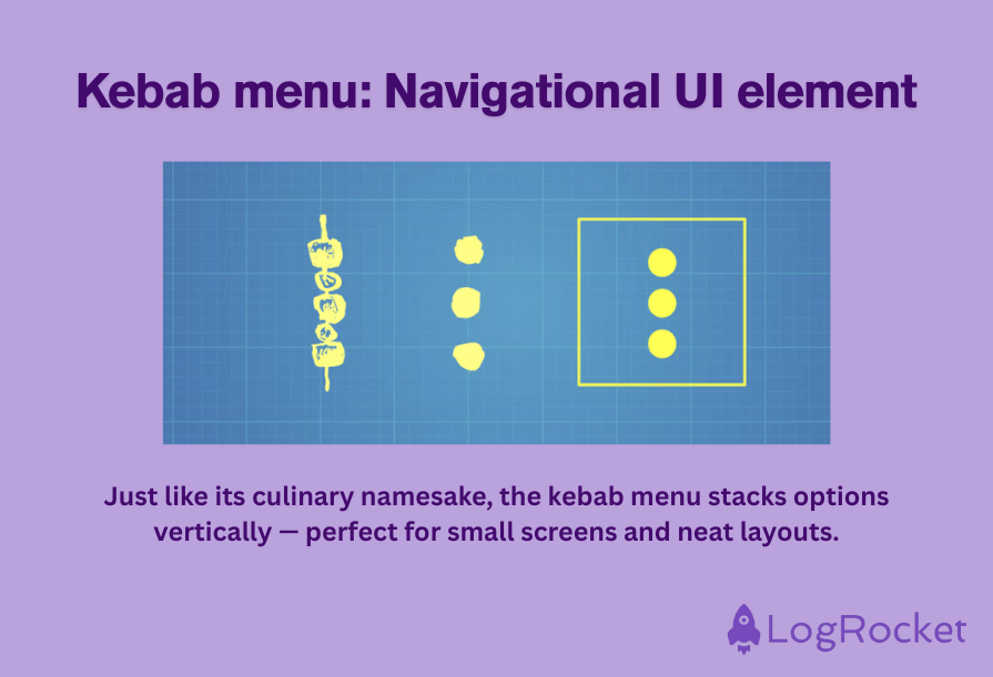 40 essential UI elements every UX designer should know - LogRocket Blog