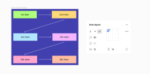 Configuring Figma’s auto layout wrap - LogRocket Blog