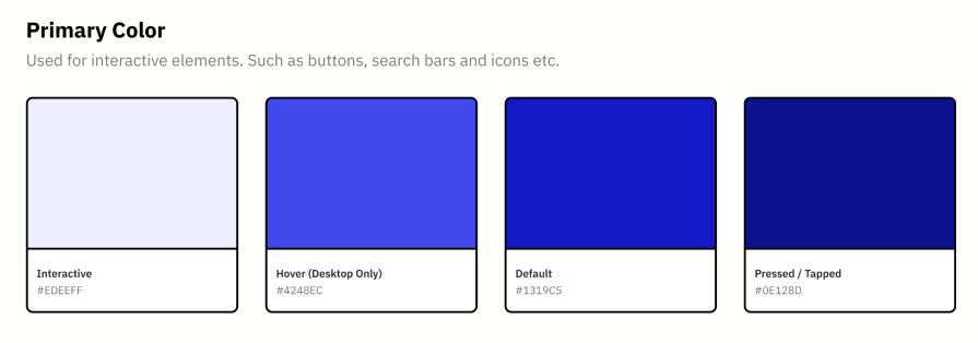 Creating a UI style guide (+Figma template) - LogRocket Blog