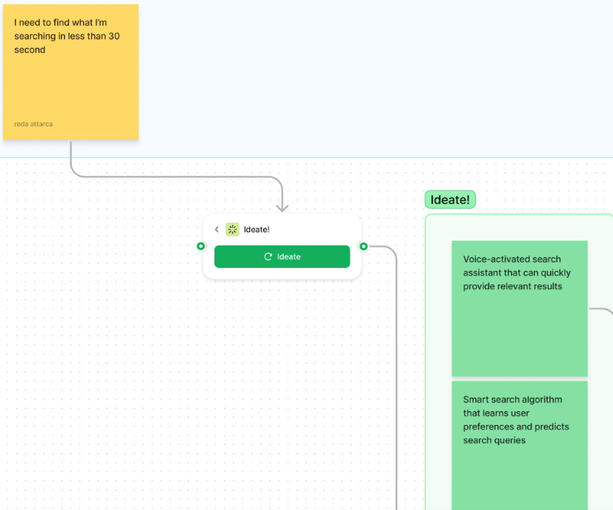 Using FigJam AI in a design workflow - LogRocket Blog