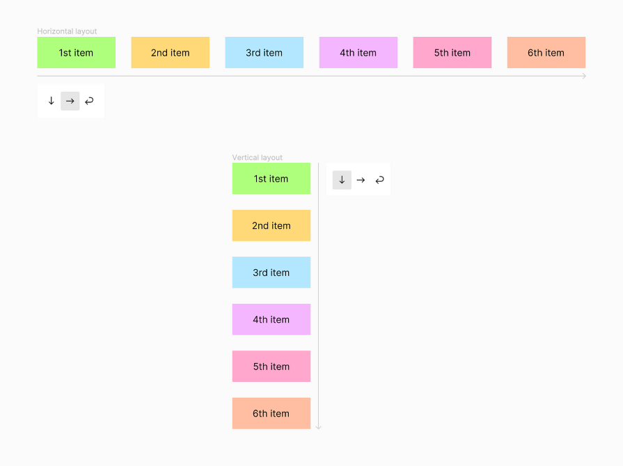 Configuring Figma’s auto layout wrap - LogRocket Blog