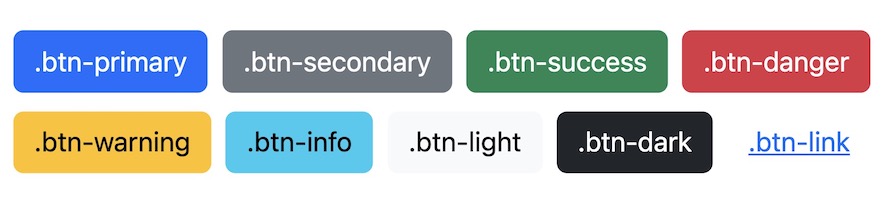 Bootstrap adoption guide: Overview, examples, and alternatives ...