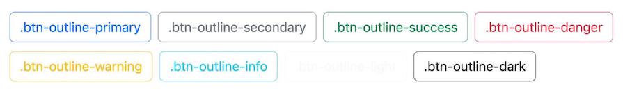Bootstrap adoption guide: Overview, examples, and alternatives ...