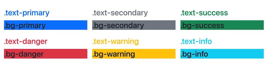 Bootstrap adoption guide: Overview, examples, and alternatives ...