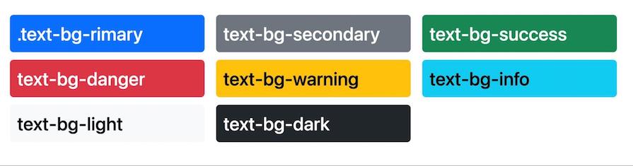 Bootstrap adoption guide: Overview, examples, and alternatives ...