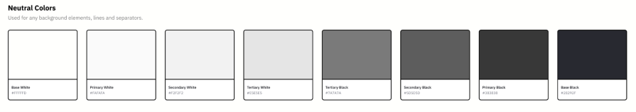 Creating a UI style guide (+Figma template) - LogRocket Blog