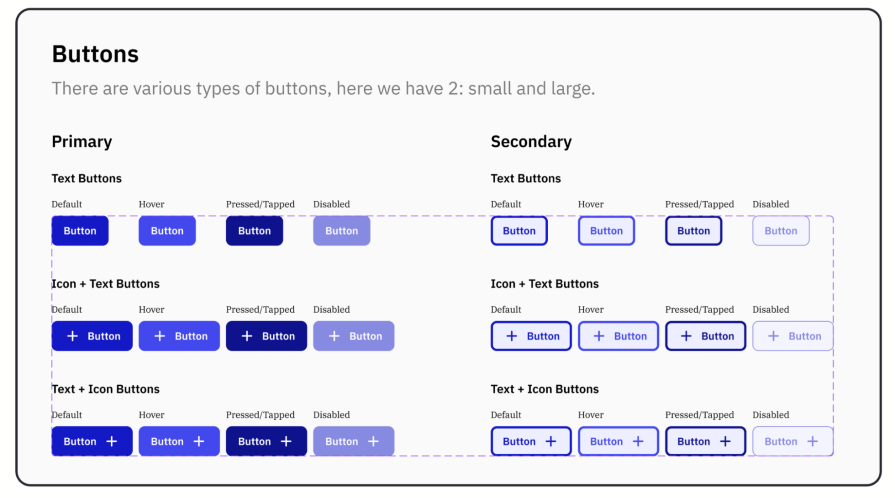 Creating a UI style guide (+Figma template) - LogRocket Blog
