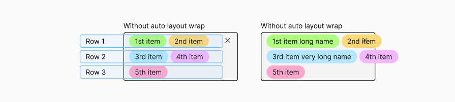 Configuring Figma’s auto layout wrap - LogRocket Blog