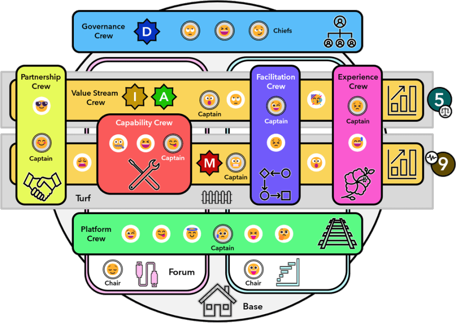 A guide to the unFIX model - LogRocket Blog