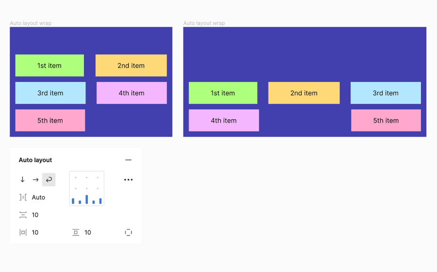 Configuring Figma’s auto layout wrap - LogRocket Blog