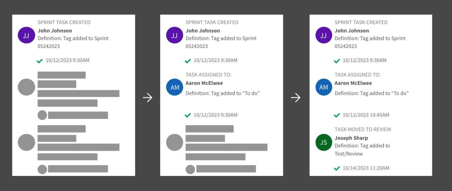 Skeleton loading screen design — How to improve perceived performance ...