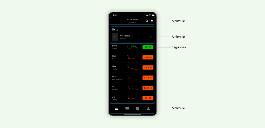 Atomic design components in UI design - LogRocket Blog