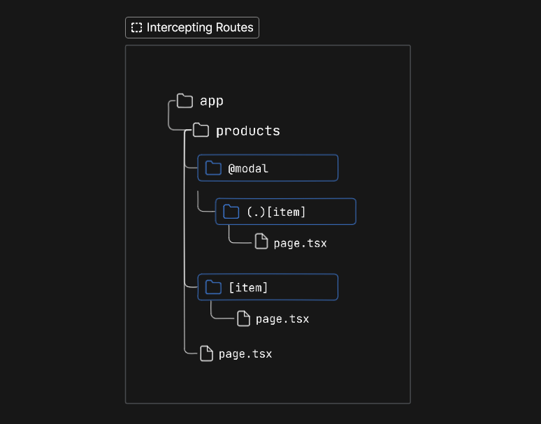 Exploring Advanced Nextjs Routing Conventions Logrocket Blog